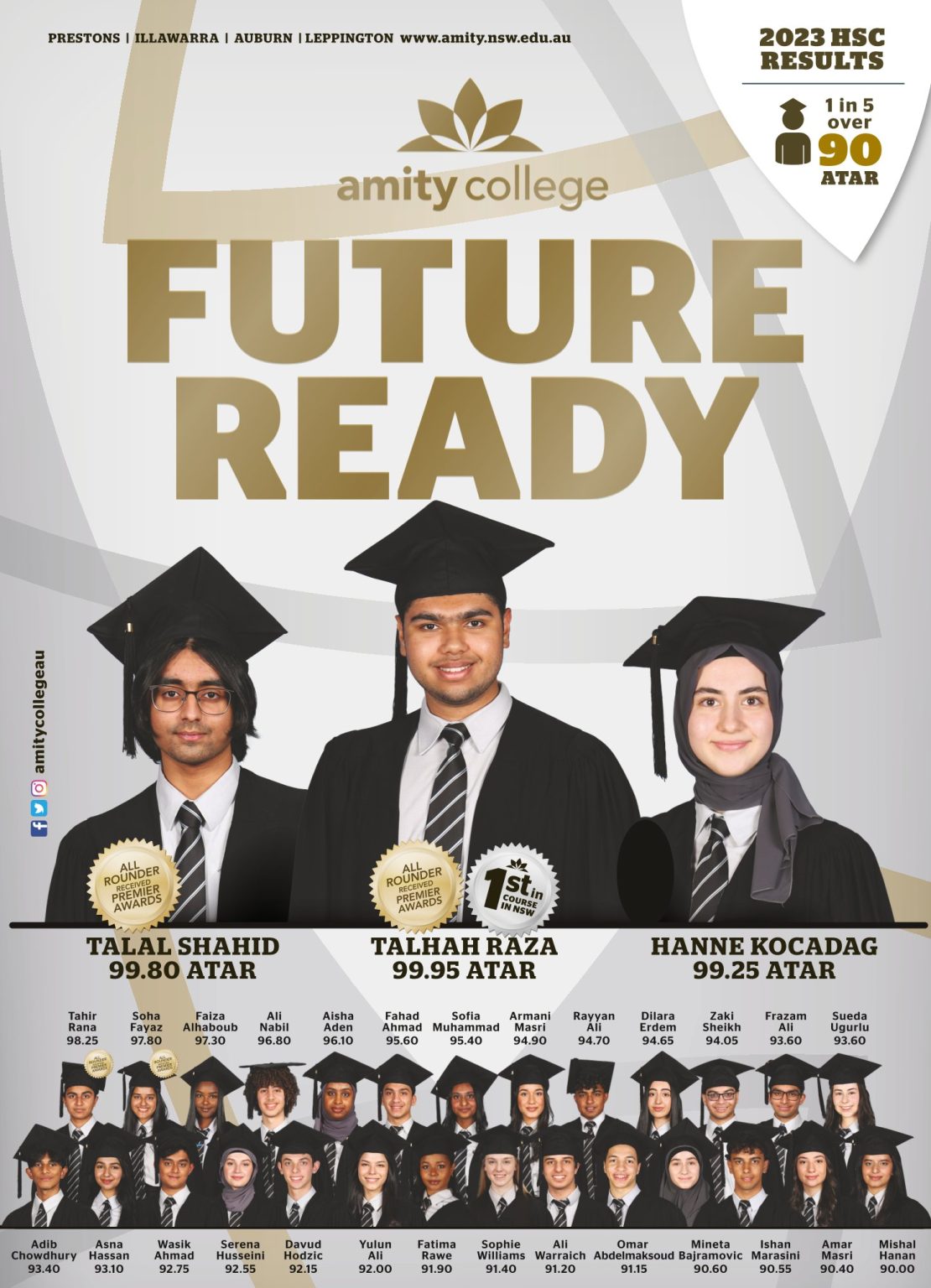 Amity Koleji’nden Yüksek Başarı 99.95 ATAR! - Dunya News